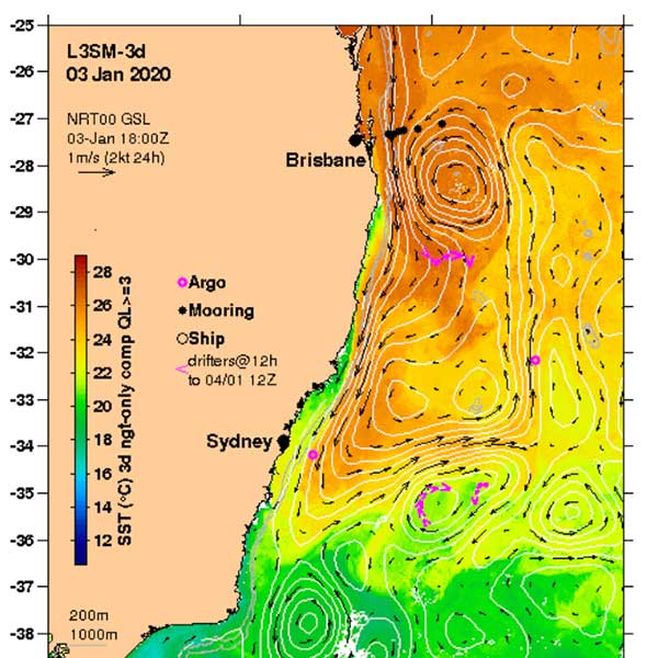 East Australian Current
