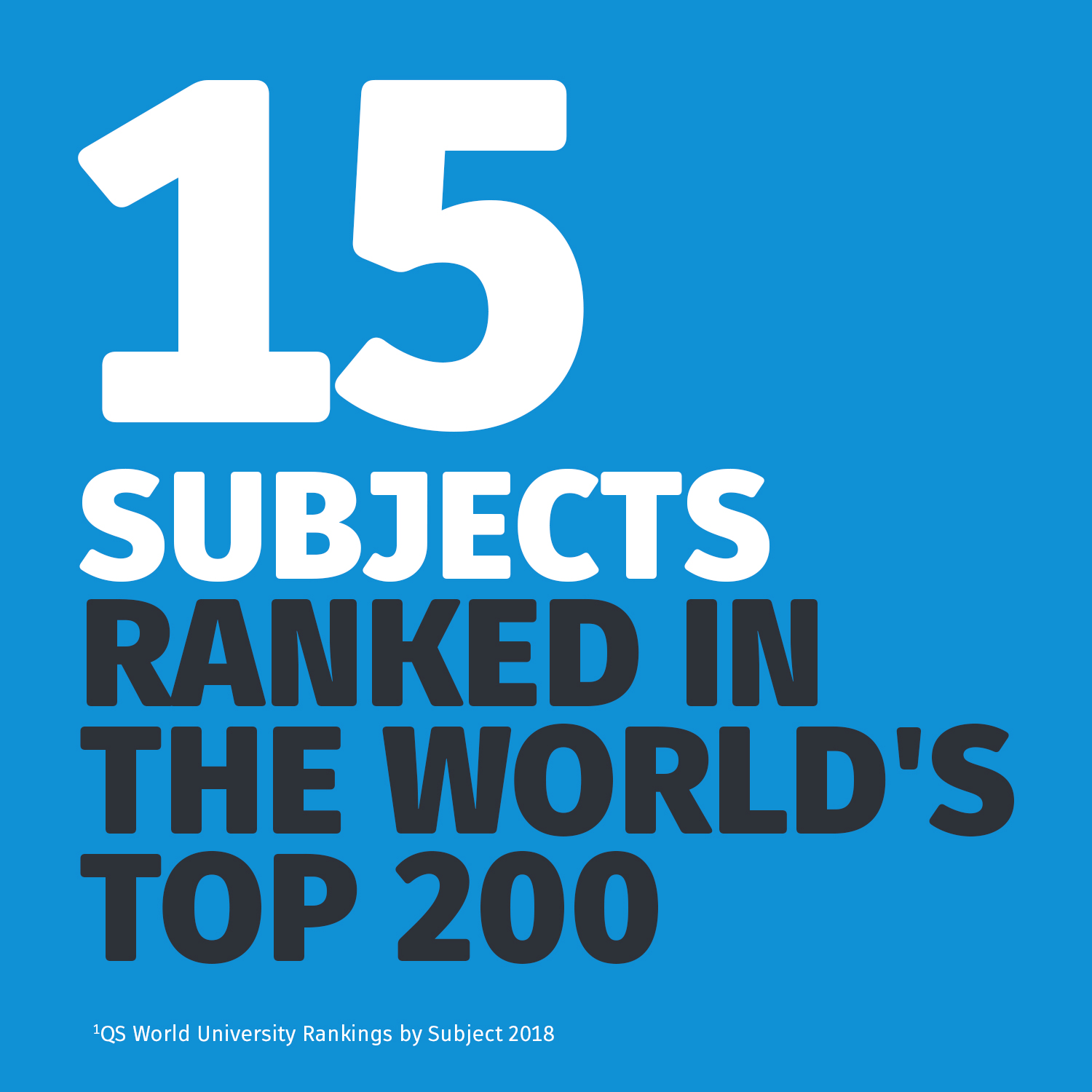 University of Newcastle stars in QS Subject global rankings / March ...